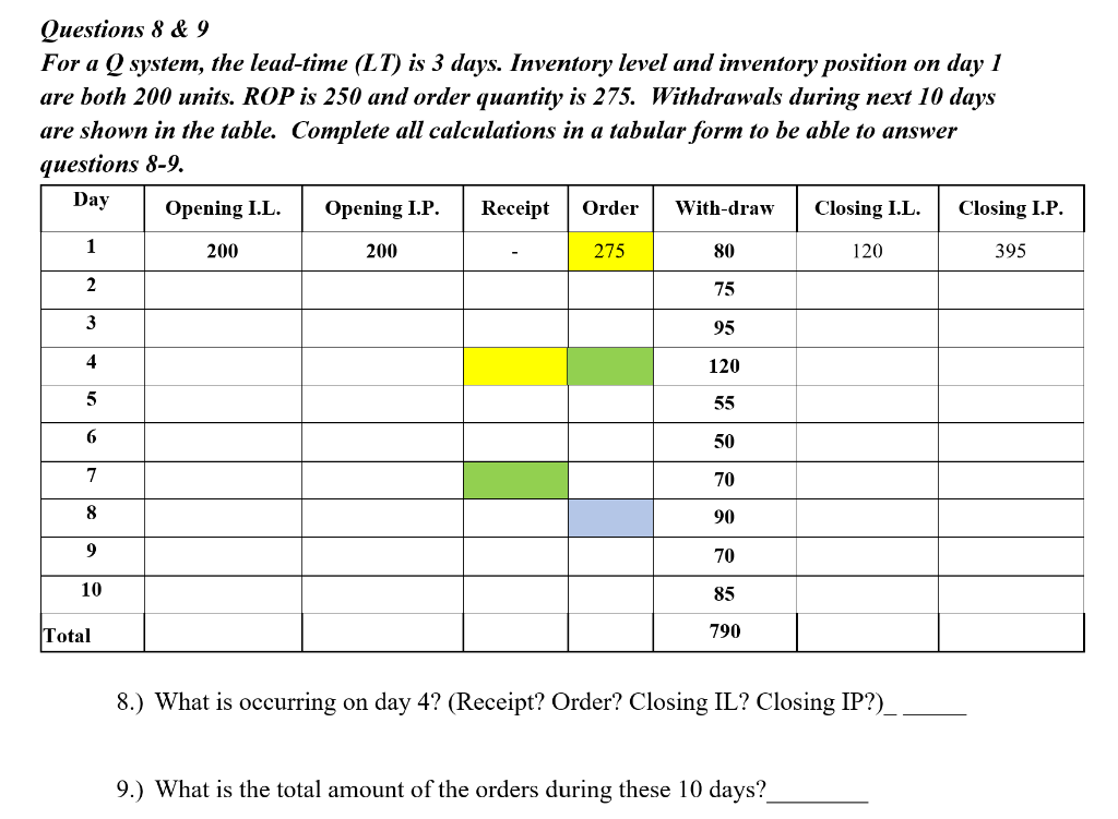 Questions 8 \& 9 For a Q system, the lead-time (LT) | Chegg.com
