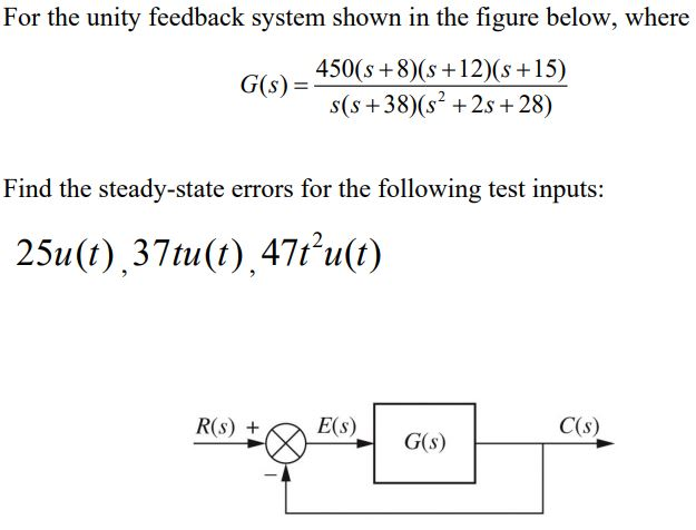 Solved For the unity feedback system shown in the figure | Chegg.com