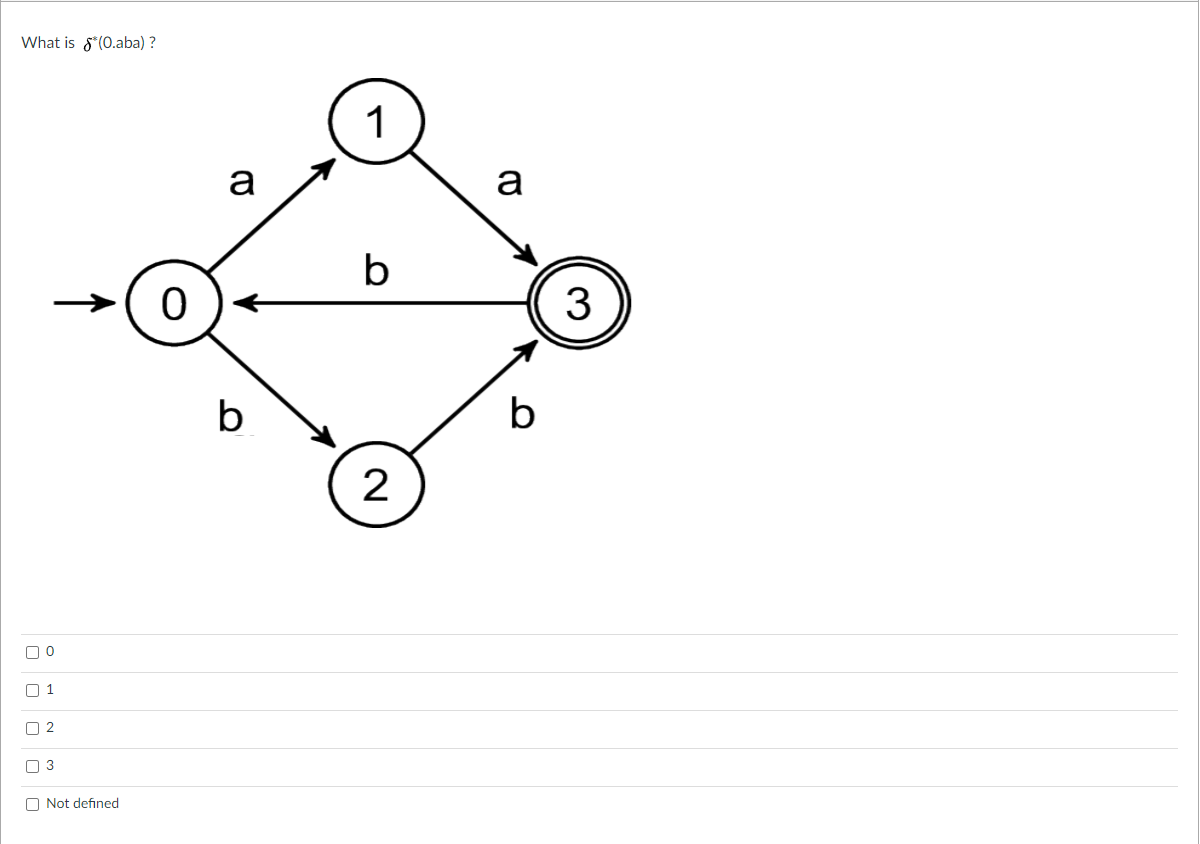 Solved What is 8(0.aba)? 1 a a b 0 3 b b 2 Oo O 1 02 O 3 O | Chegg.com