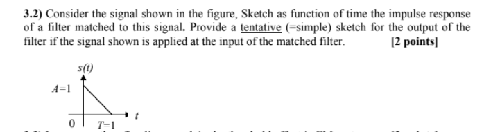 Solved 3.2) Consider the signal shown in the figure, Sketch | Chegg.com