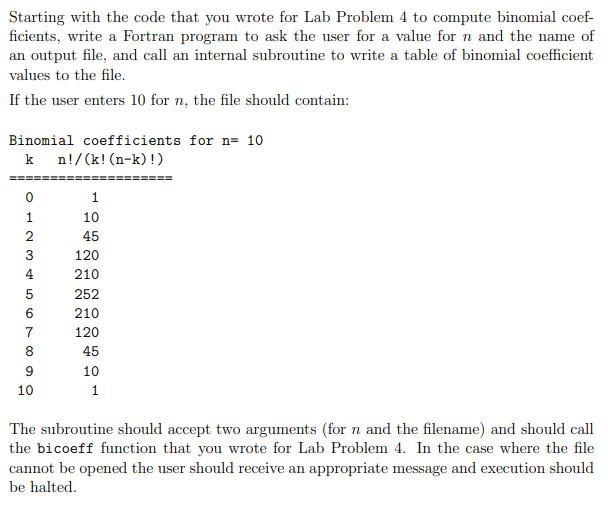 Solved Starting with the code that you wrote for Lab Problem | Chegg.com