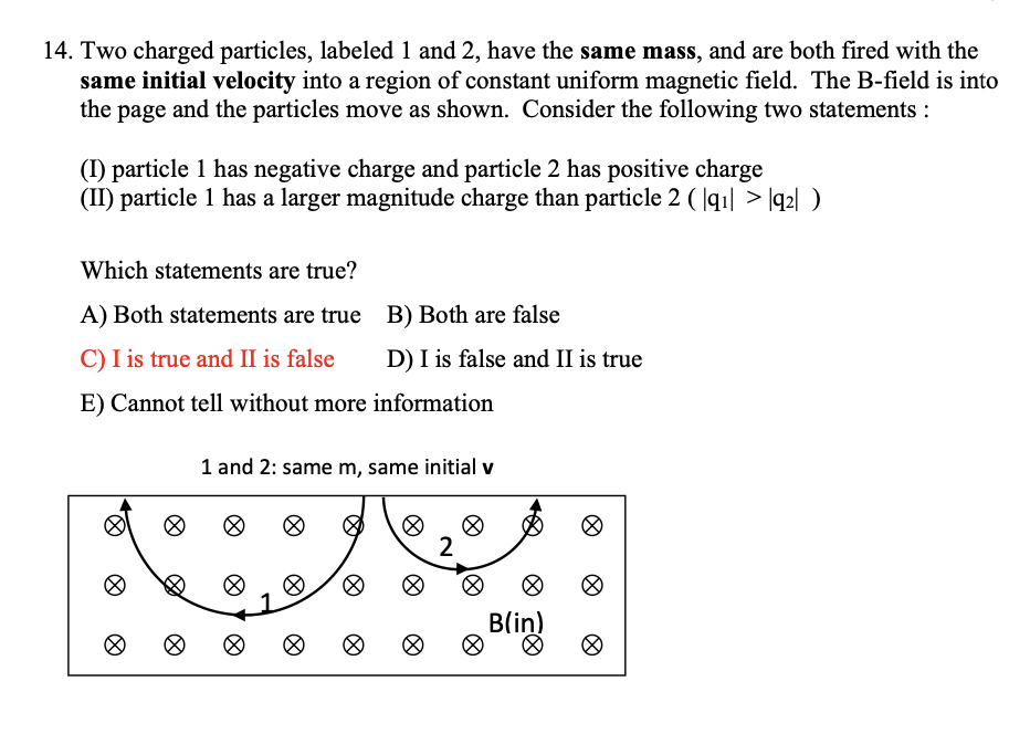 Solved 4. Two charged particles, labeled 1 and 2 , have the | Chegg.com