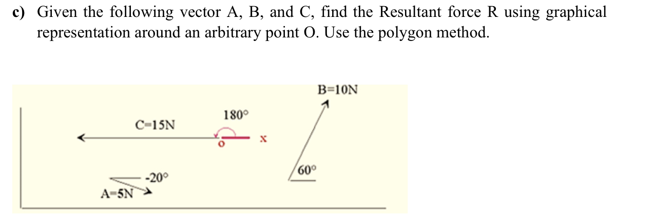 Solved :) Given the following vector A, B, and C, find the | Chegg.com