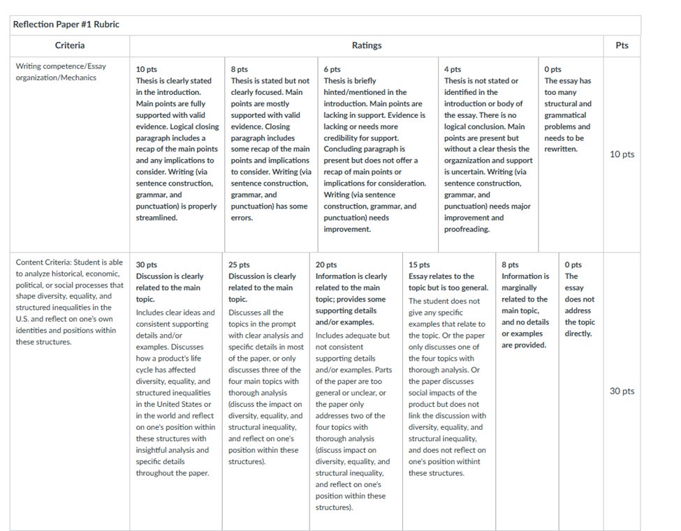 Minimum 800 words in the body of the paper (excluding | Chegg.com