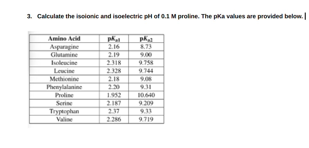 Solved 3. Calculate the isoionic and isoelectric pH of 0.1 M | Chegg.com