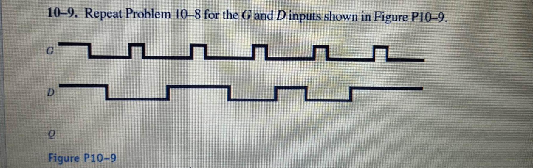 Solved 10-8. Sketch the Q output waveform for the gated D | Chegg.com
