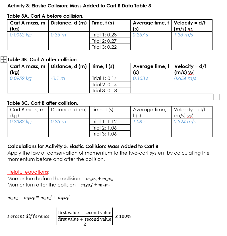 Solved 1. ﻿Calculate the momentum of the system before the | Chegg.com