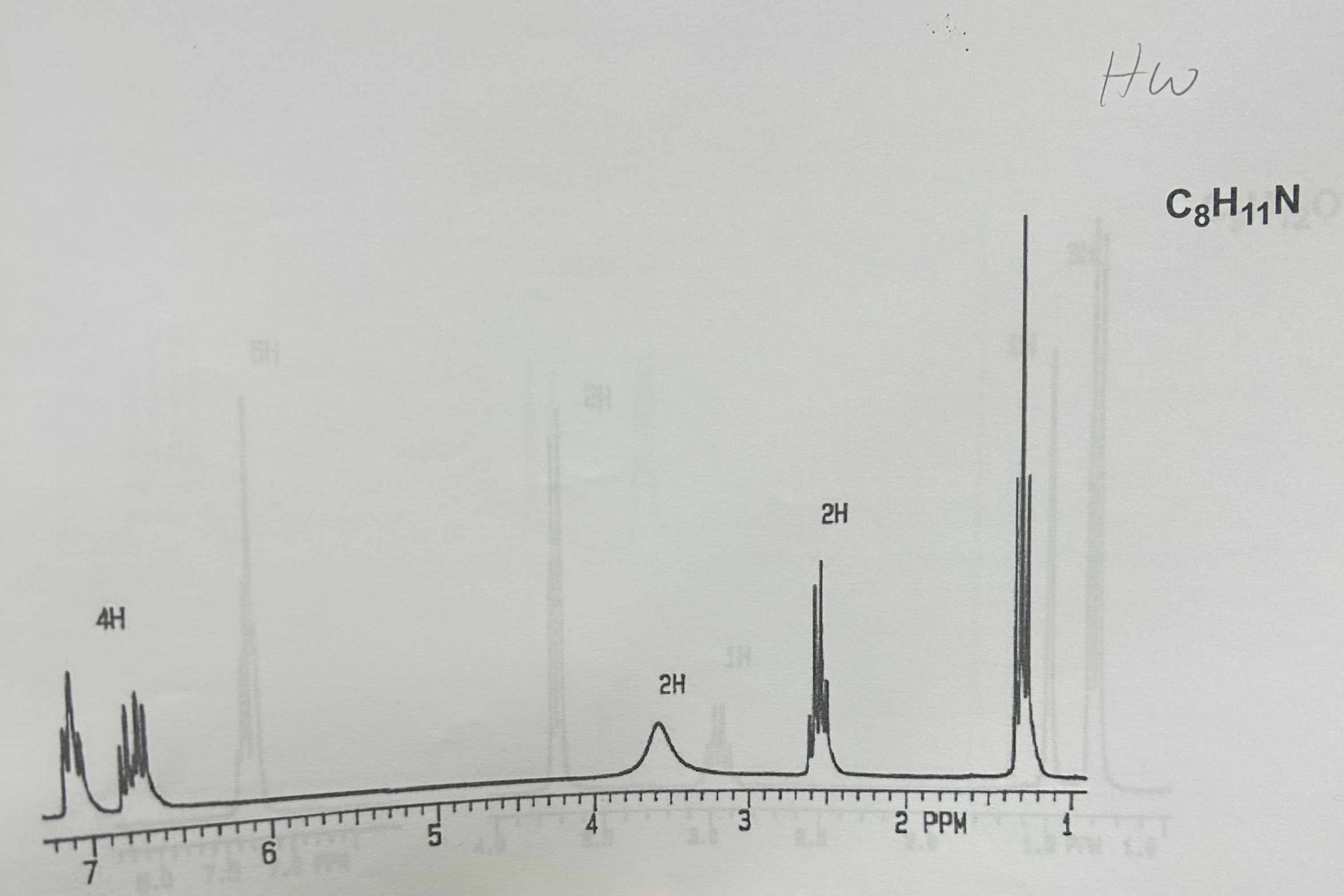 Solved HW C8H11 N | Chegg.com