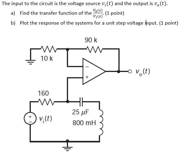 Solved The input to the circuit is the voltage source vi(t) | Chegg.com