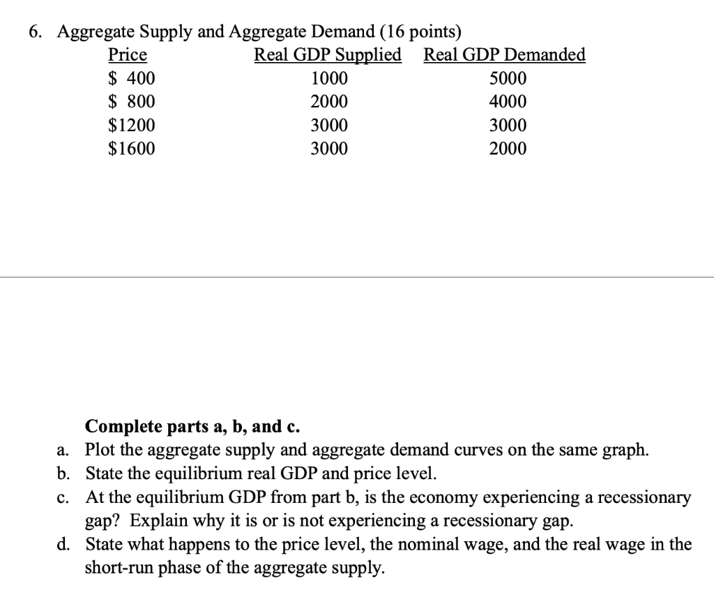 Solved 6. Aggregate Supply and Aggregate Demand (16 points) | Chegg.com