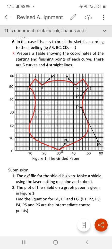 Please find equations for the curves mentioned, | Chegg.com