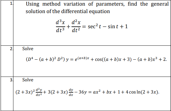Solved Using Method Variation Of Parameters Find The 0498