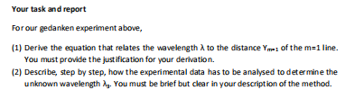 Diffraction Grating Alm Diffraction grating is used | Chegg.com