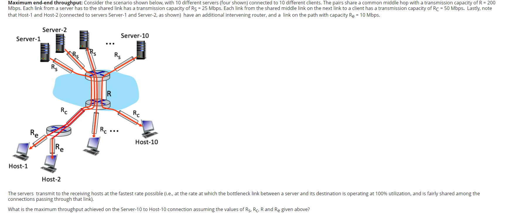 Solved Maximum end-end throughput: Consider the scenario | Chegg.com