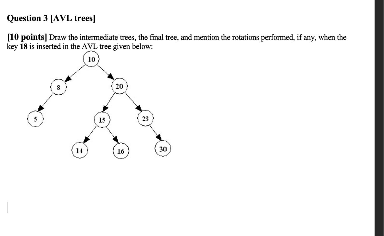 Solved Question 3 [AVL trees] [10 points] Draw the | Chegg.com