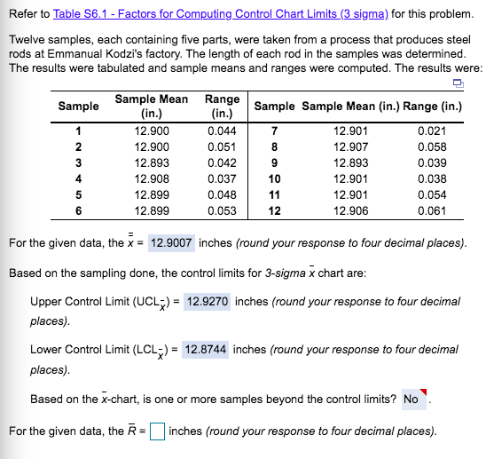 Solved Refer to Table S6.1 - Factors for Computing Control | Chegg.com