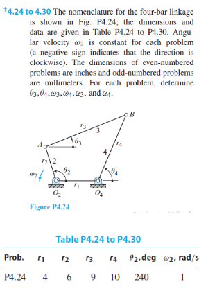 Solved t 4.24 to 4.30 The nomenclature for the four-bar | Chegg.com