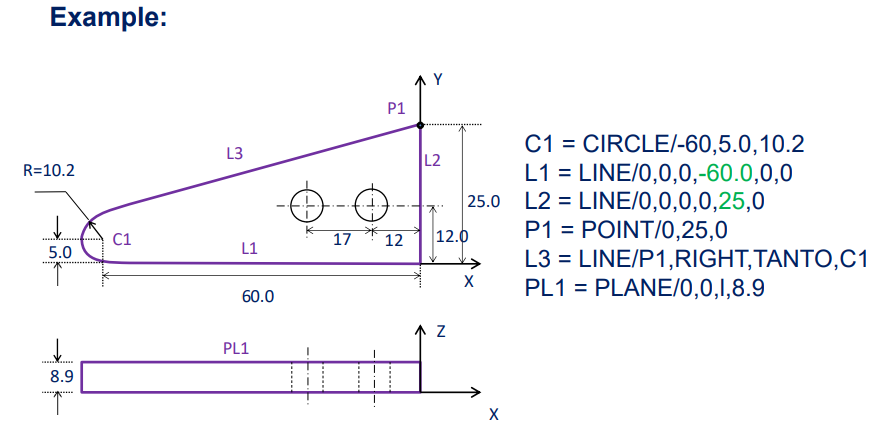Solved Write APT program for the part. (including | Chegg.com