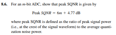 Solved 8.6. For an m-bit ADC, show that peak SQNR is given | Chegg.com
