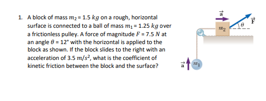 Solved 1. A block of mass m2=1.5 kg on a rough, horizontal | Chegg.com