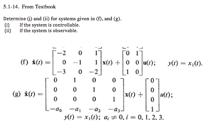 Solved This question from Optimal Control Theory: an | Chegg.com