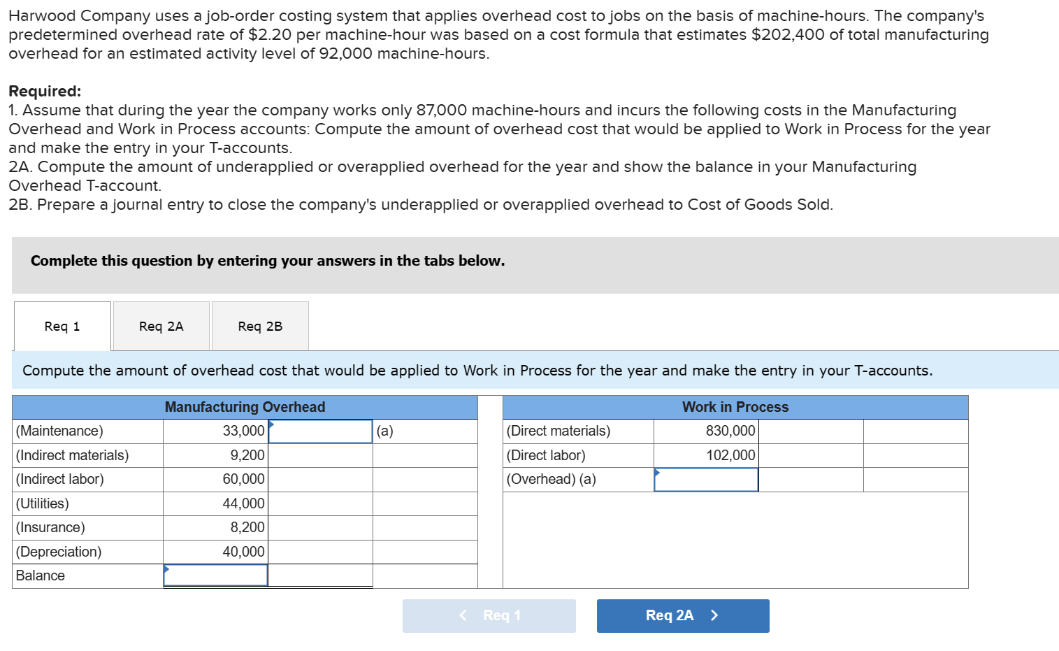 Solved Harwood Company uses a job-order costing system that | Chegg.com