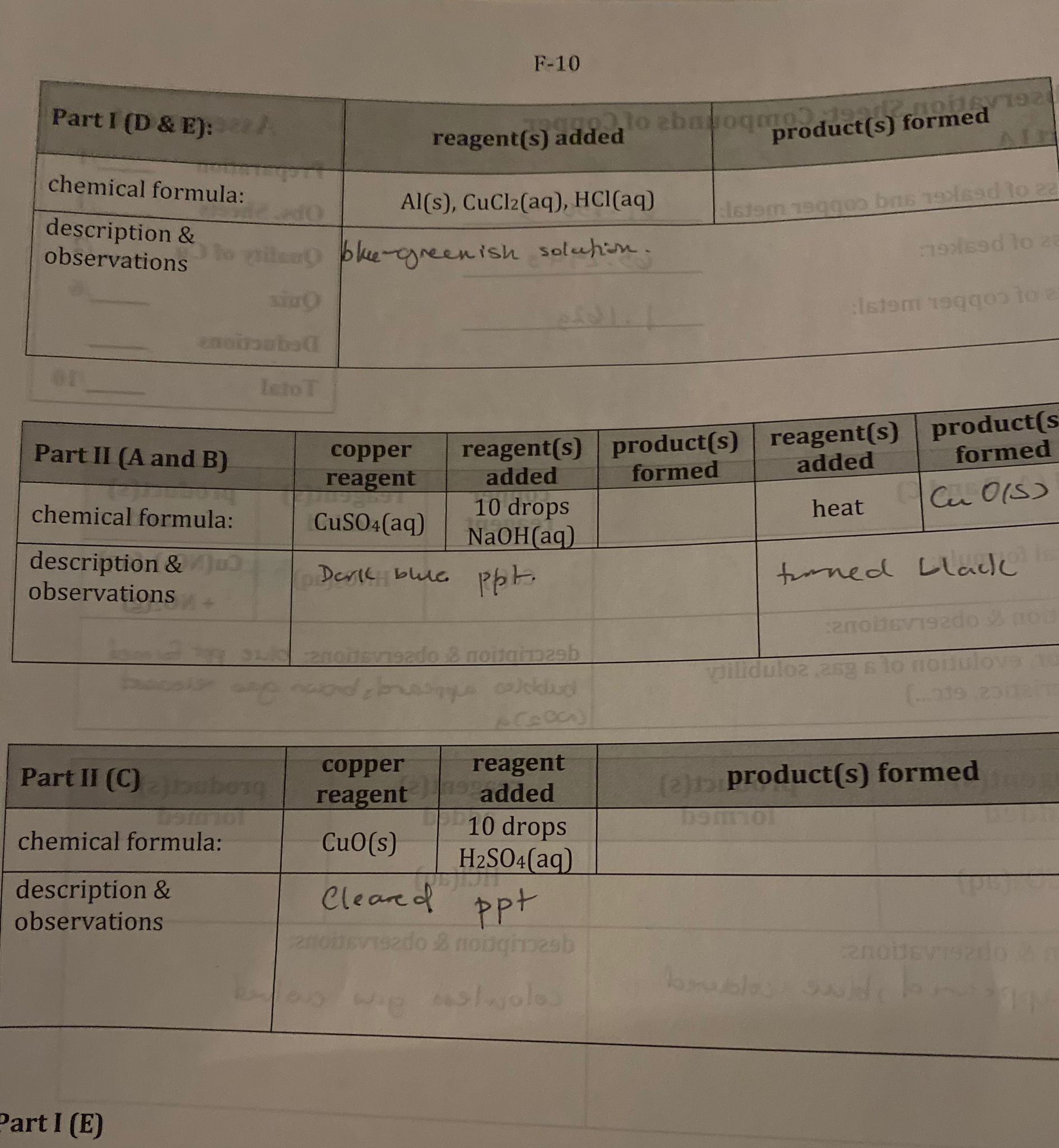 Solved F-10 \begin{tabular}{|l|c|c|} \hline Part I (D \& E): | Chegg.com