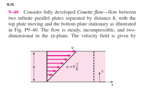 Solved Consider fully developed Couette flow-flow betweentwo | Chegg.com