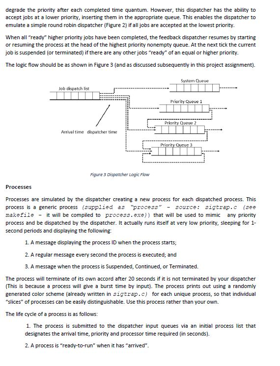THE DISPATCHER SHELL The DISPATCHER is a | Chegg.com