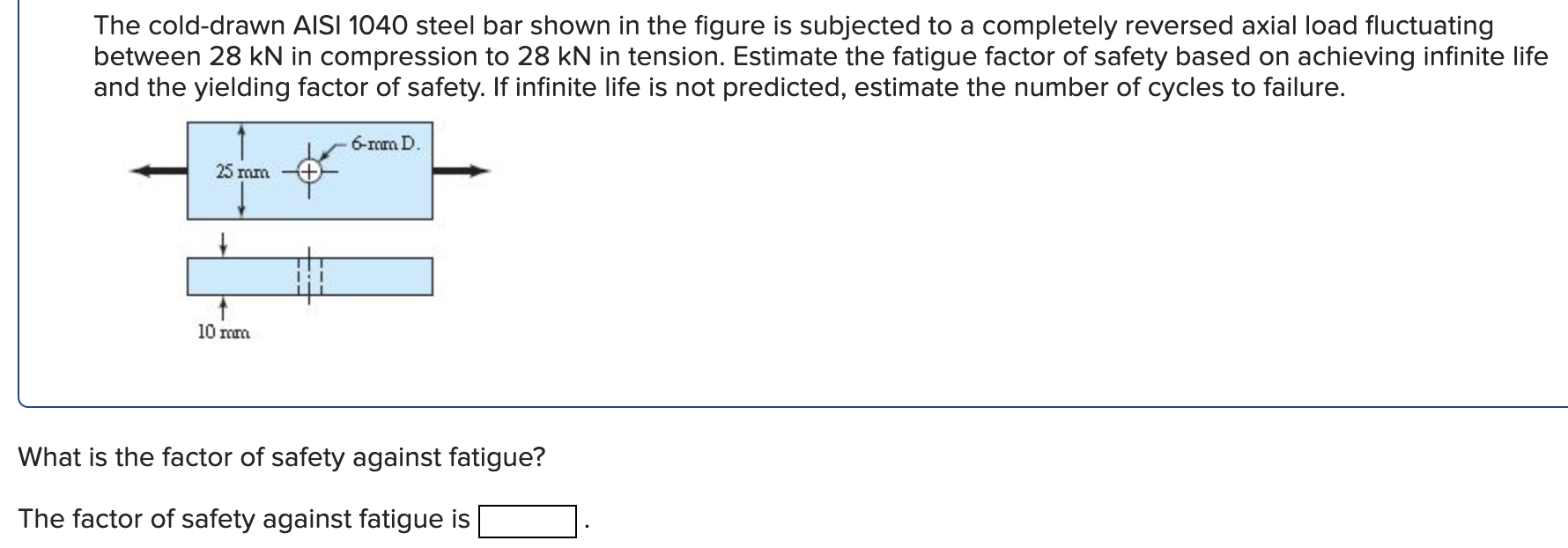 Solved The cold-drawn AISI 1040 steel bar shown in the | Chegg.com