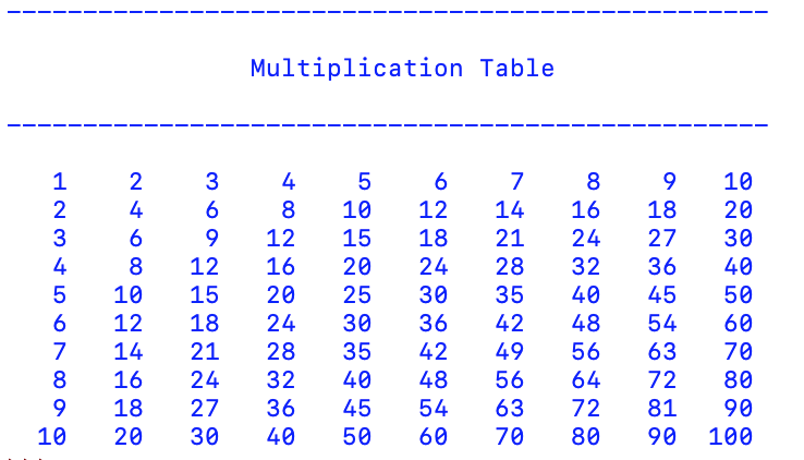 Solved 2.Using 2D list generate the following random numbers | Chegg.com