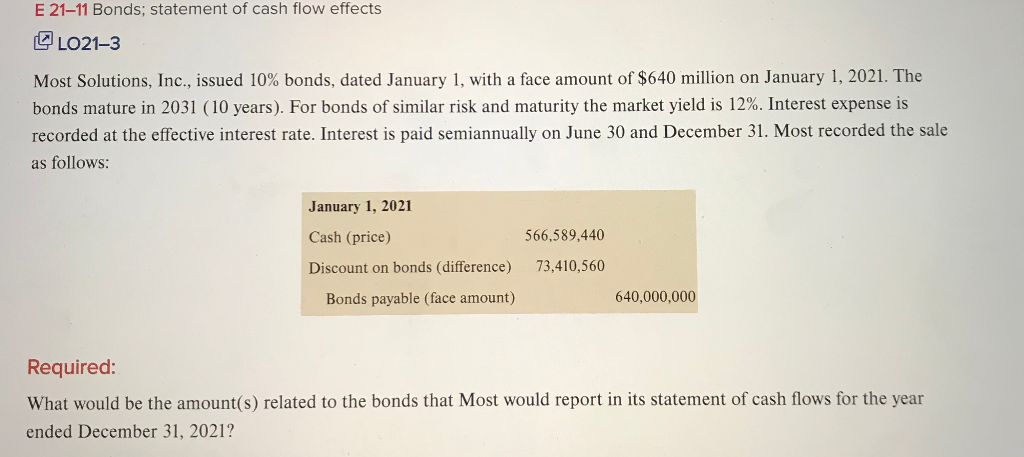 Solved E 21–11 Bonds; statement of cash flow effects LO21-3 | Chegg.com