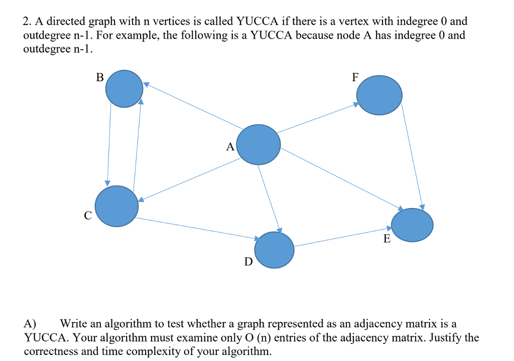 2. A directed graph with n vertices is called YUCCA | Chegg.com