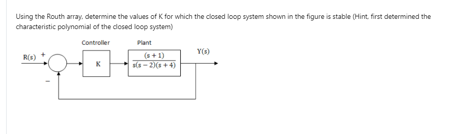Solved Using the Routh array, determine the values of K for | Chegg.com