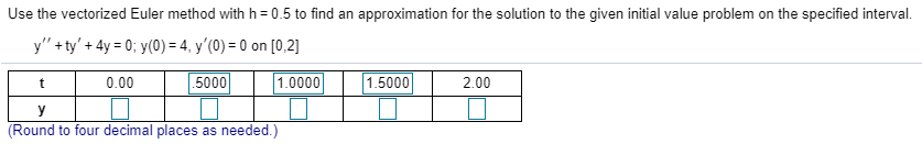 Solved Use the vectorized Euler method with h = 0.5 to find | Chegg.com