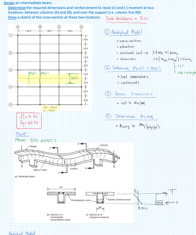 intermediate beam. Design an Determine the required | Chegg.com