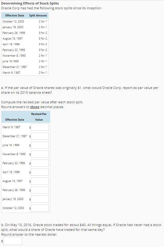 Solved Determining Effects of Stock Splits Oracle Corp has | Chegg.com