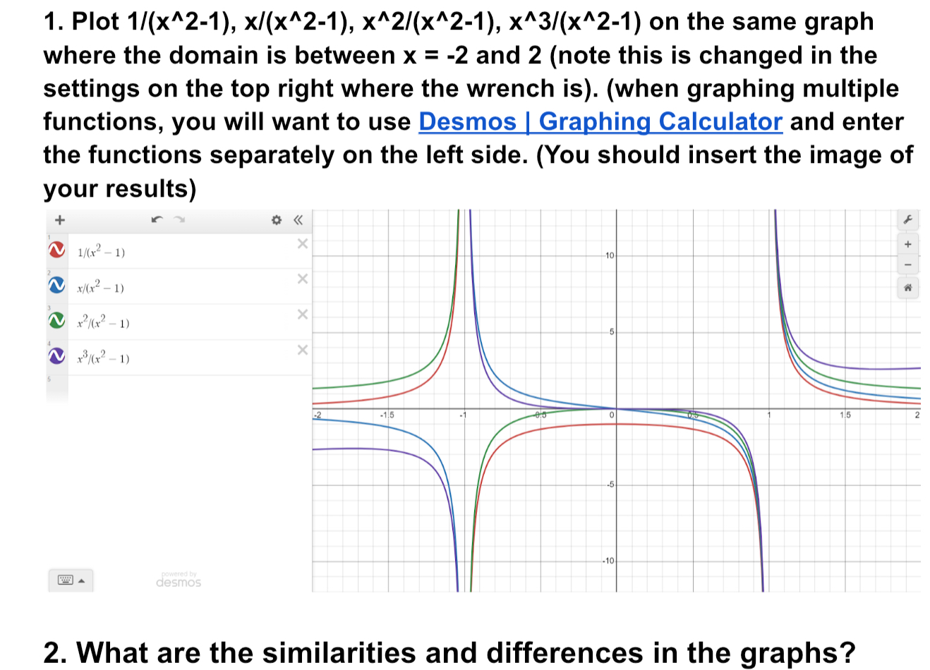 Solved What are the similarities and differences in the | Chegg.com