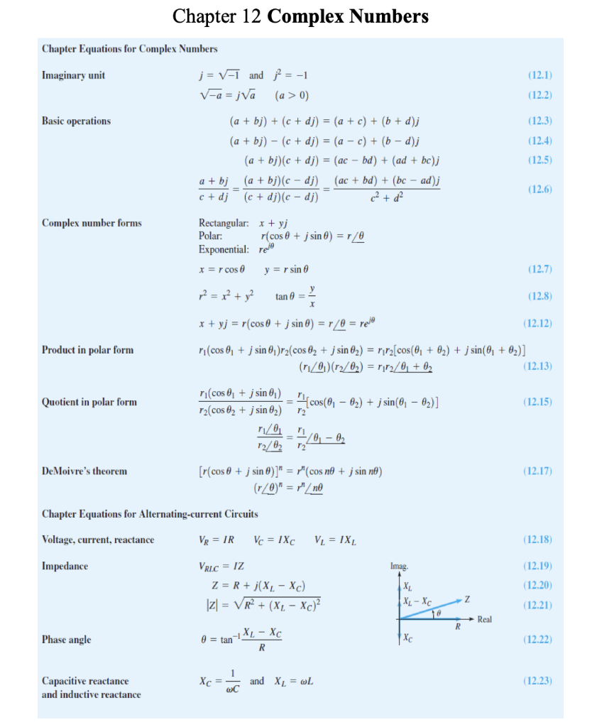 Solved Find the other THREE forms for the following the | Chegg.com