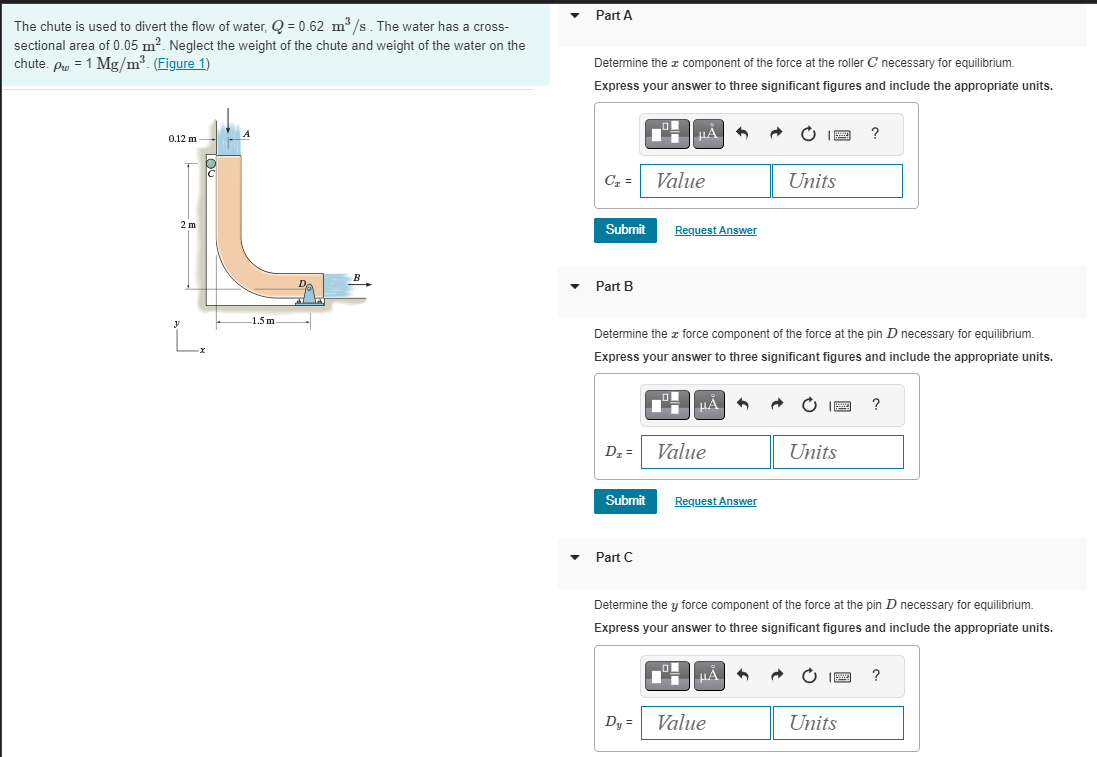 Solved The chute is used to divert the flow of water, Q=0.62 | Chegg.com