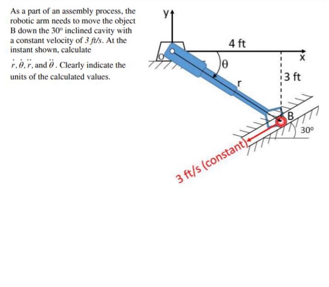 Solved As a part of an assembly process, the robotic arm | Chegg.com