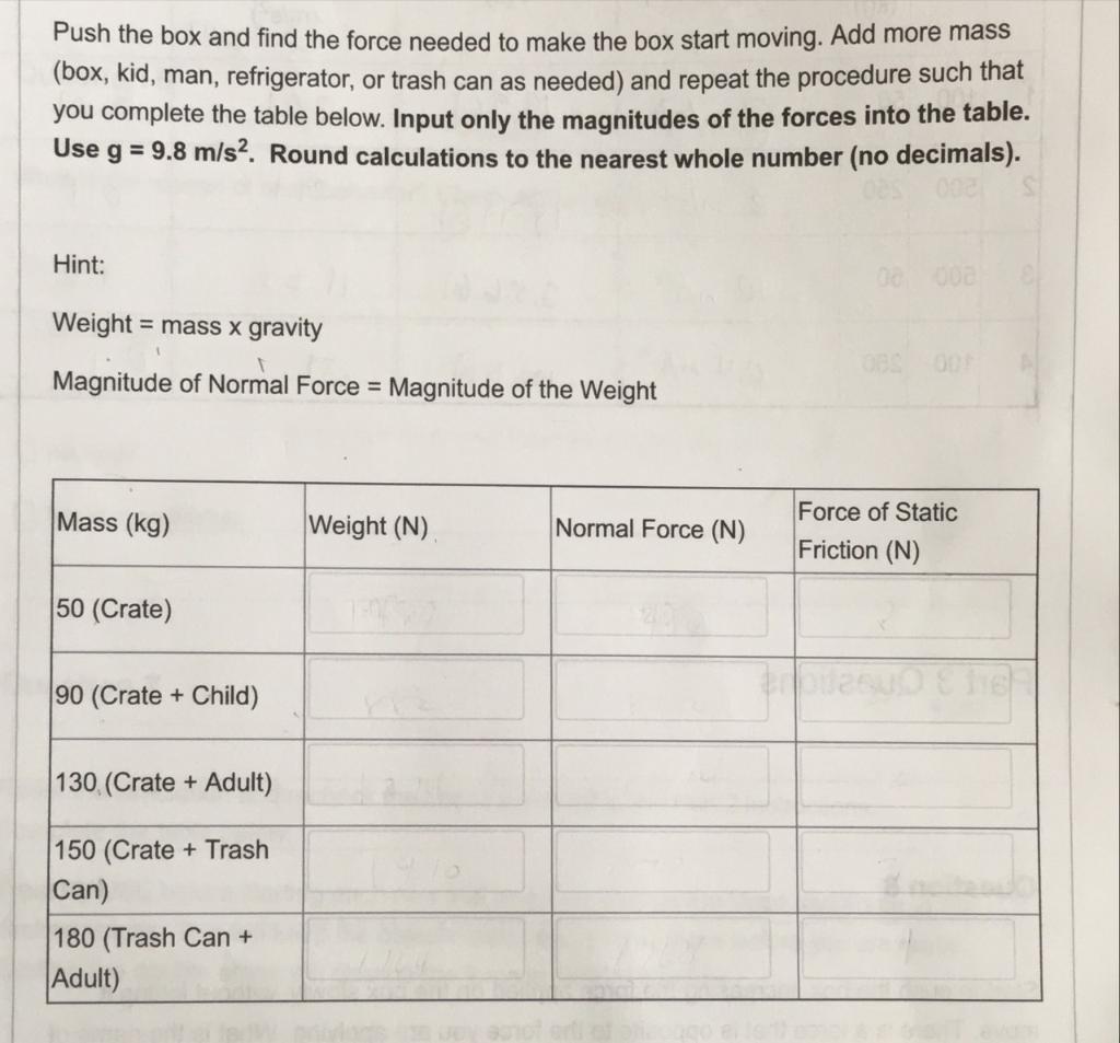 Solved Push the box and find the force needed to make the | Chegg.com
