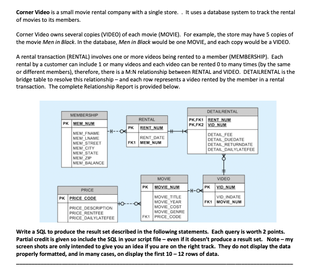 Solved Corner Video is a small movie rental company with a | Chegg.com
