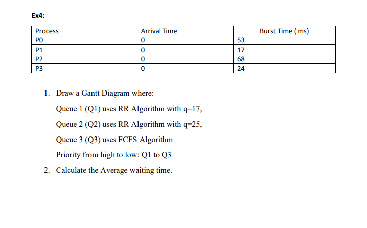 Solved Ex4: 1. Draw a Gantt Diagram where: Queue 1 (Q1) uses | Chegg.com
