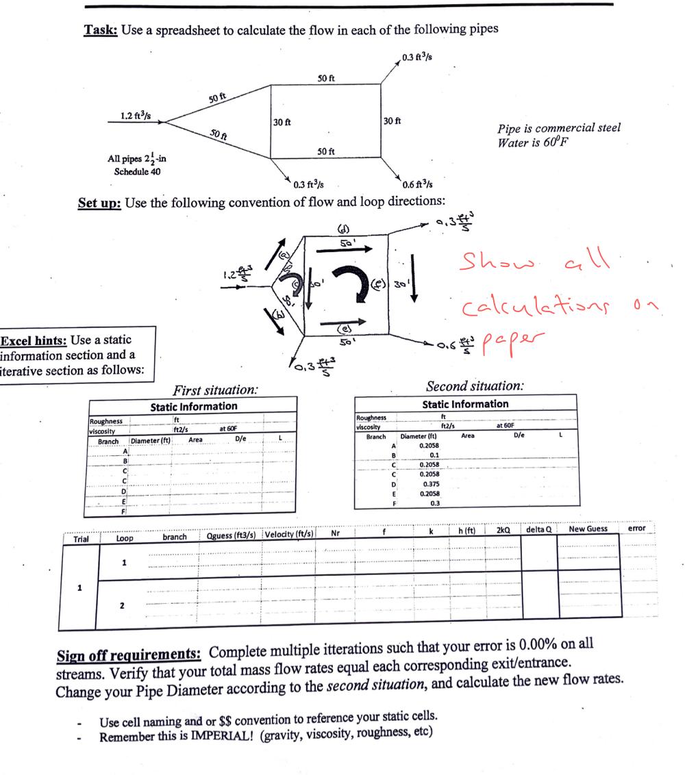 Task: Use a spreadsheet to calculate the flow in each | Chegg.com