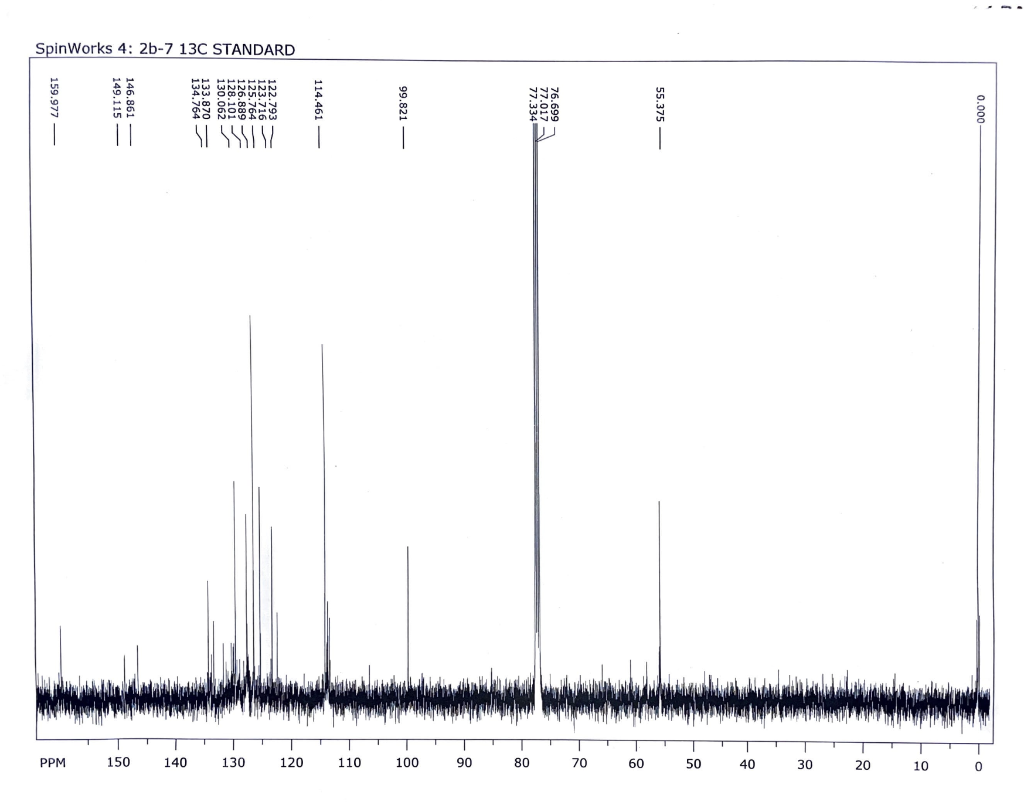 Solved Analysis of the product via 13C-NMR. Annotate | Chegg.com