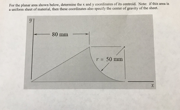Solved For the planar area shown below, determine the x and | Chegg.com