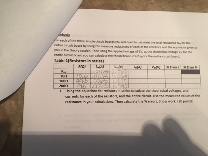 Solved Help me to find the theoretical voltage and current | Chegg.com