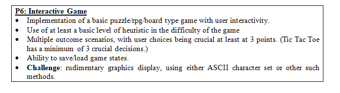 Solved This is a project. Solve it by using only Java | Chegg.com