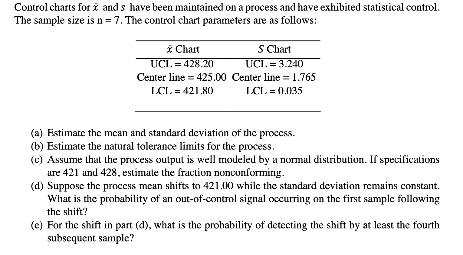 Solved Control charts for xˉ and s have been maintained on a | Chegg.com